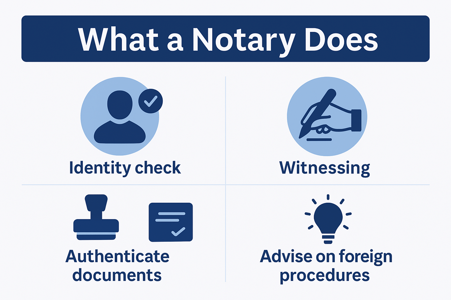 Apostille vs Notary: What’s the Difference and When Do You Need Them? – Notary Public London